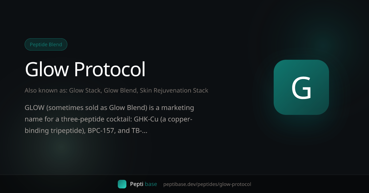 Glow Protocol: What the Research Actually Shows (2026)